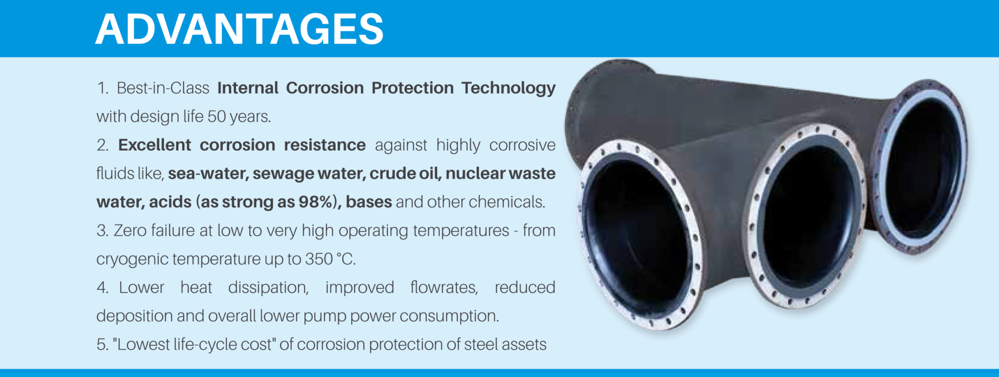 ROTOLINING | INTERNAL POLYMER LINING – Saudi Polycon